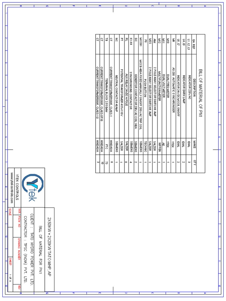 BOM MHP Panel | PDF | Relay | Fuse (Electrical)