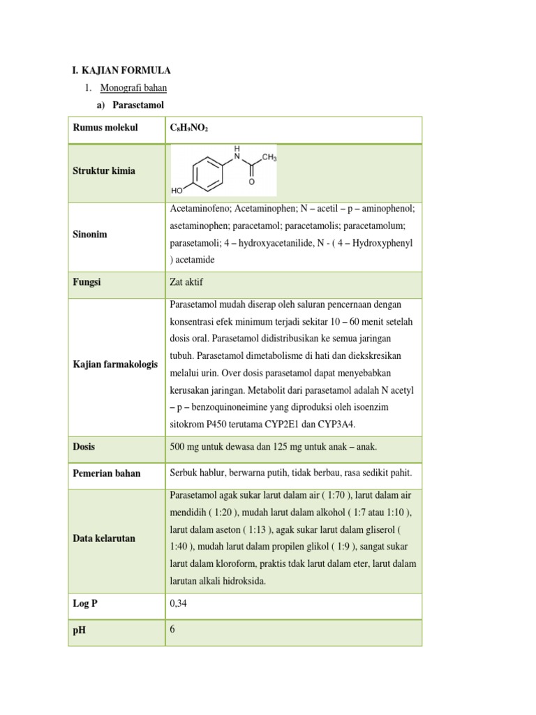 Kajian Formula PCT | PDF