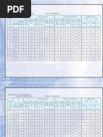 Phelps Dodge PDPart-2 | PDF | Electrical Wiring | Electricity