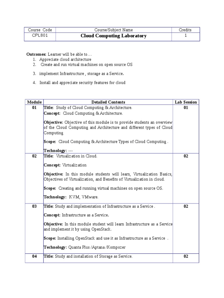 Cloud Computing Laboratory Syllabus | PDF | Cloud Computing | Open Stack
