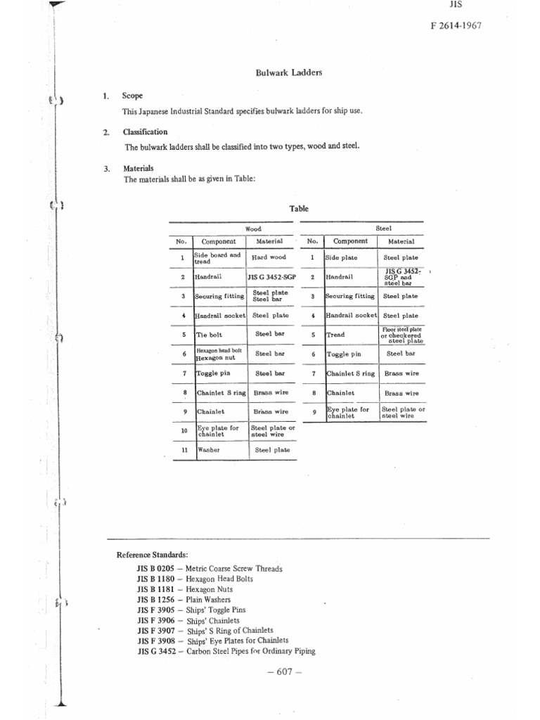 Bulwark Ladder PDF | PDF