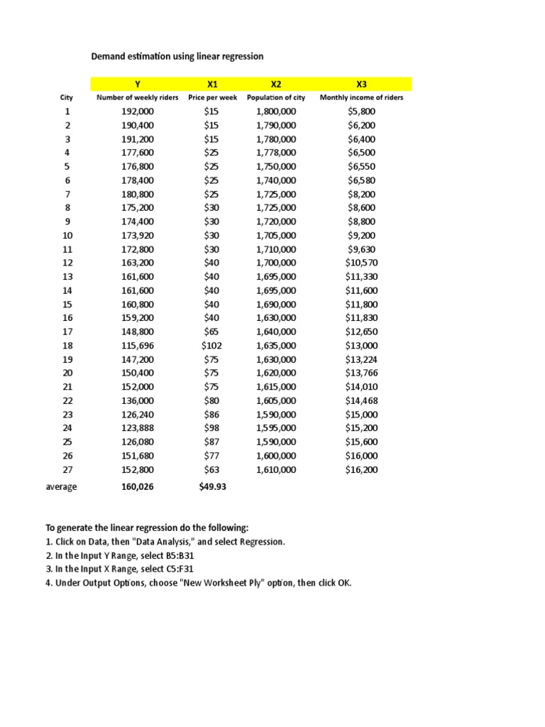 Sample Data For Regression | PDF | Regression Analysis | Statistical Theory