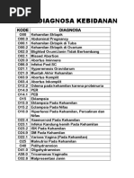 Kode ICD 10 KIA | PDF