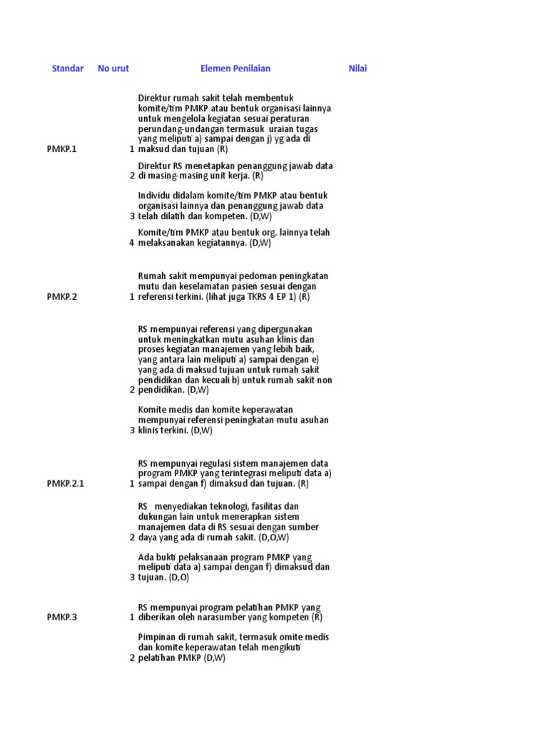 Instrumen Akreditasi SNARS Edisi 1 | PDF