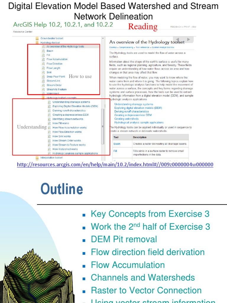 Dem Watershed Delineation | PDF | Drainage Basin | Earth Sciences