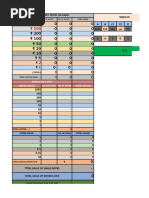 Cash Denominations Excel Sheet For Bank Cashiers | PDF | Cash | Numismatics