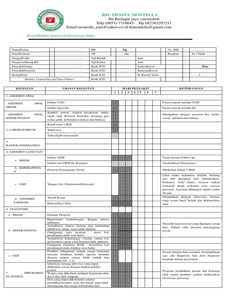 Clinical Pathway Thypoid | PDF