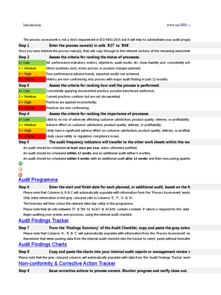 ISO 9001 2015 Internal Audit Tracker Sample | PDF | Audit | Iso 9000