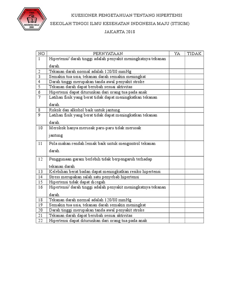 Kuesioner Pengetahuan Tentang Hipertensi | PDF
