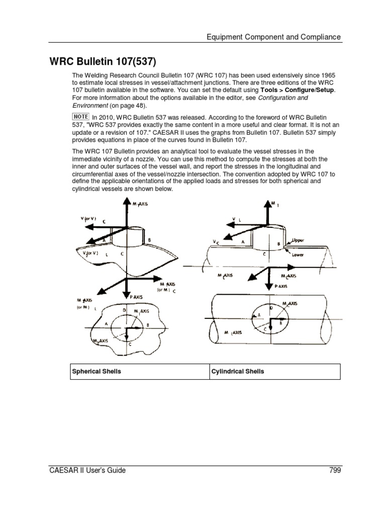 WRC Bulletin 107 (537) : Environment (On Page 48) | Download Free PDF ...