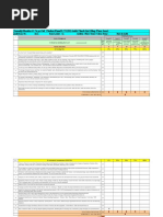 VM Checklist | PDF | Business