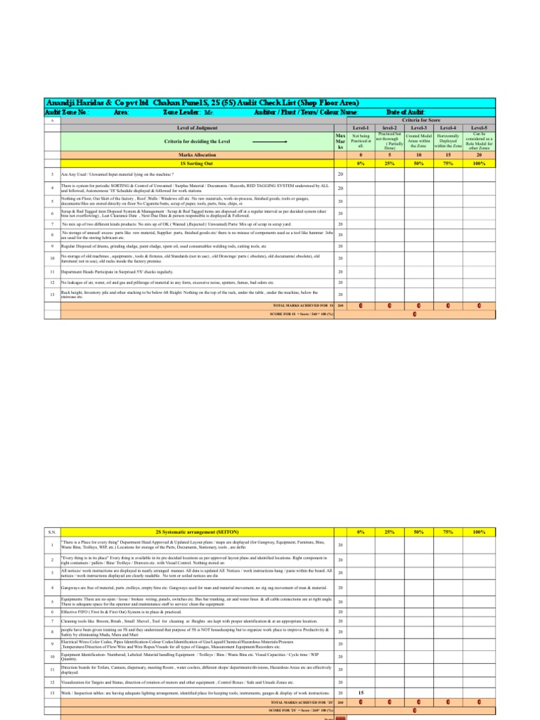 Draft 1s 2s 5S Audit Sheet | PDF | Electrical Wiring | Firefighting