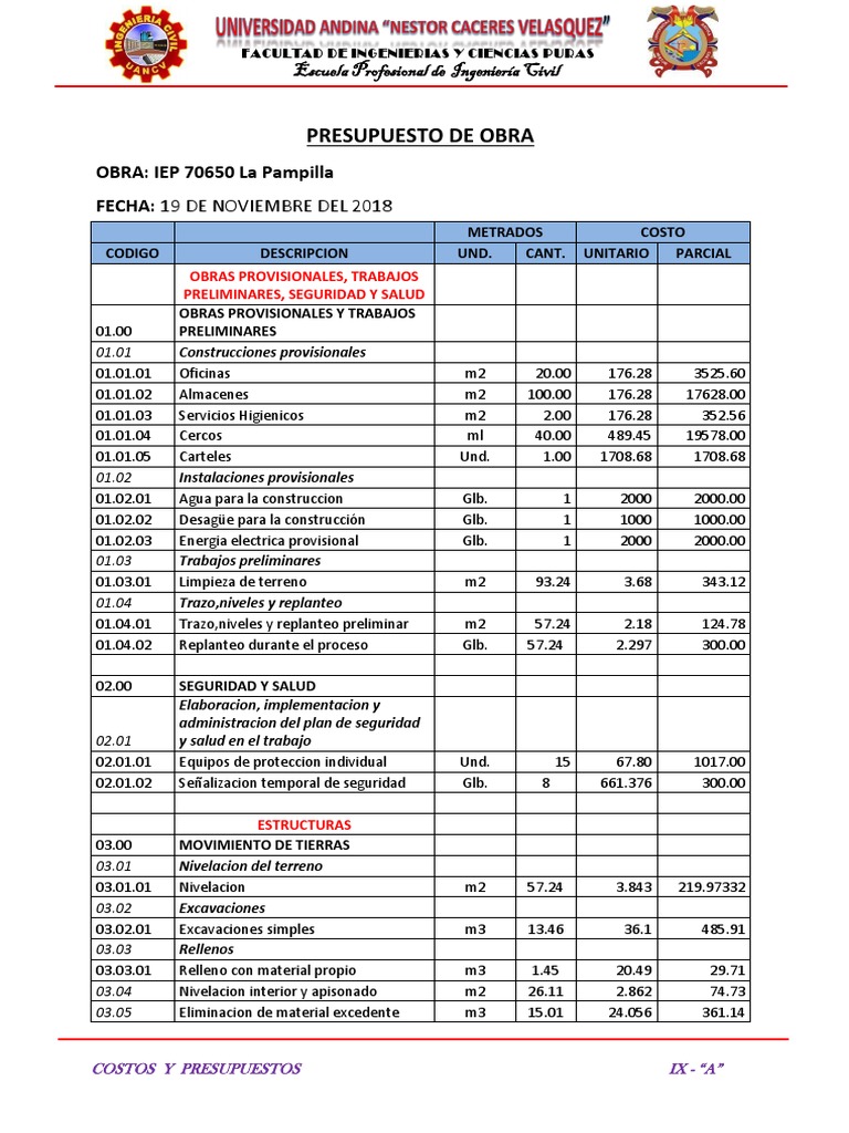 Presupuesto de Obra | PDF | edificio | Ingeniería