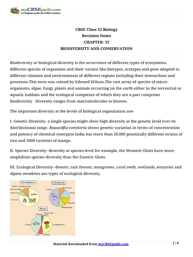 12 Biology Notes Ch15 Biodiversity and Conservation | PDF ...
