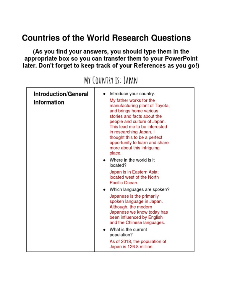 Jose Morales - Countries of The World Research Questions | PDF | Shinto ...
