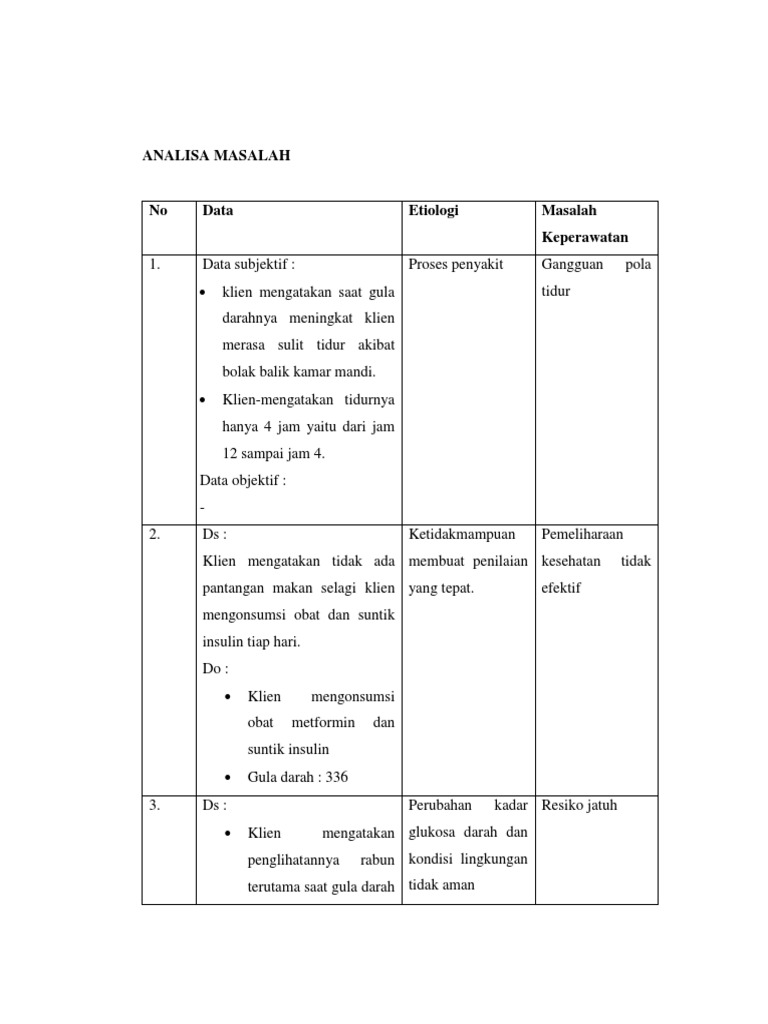 Analisa Masalah-1 | PDF