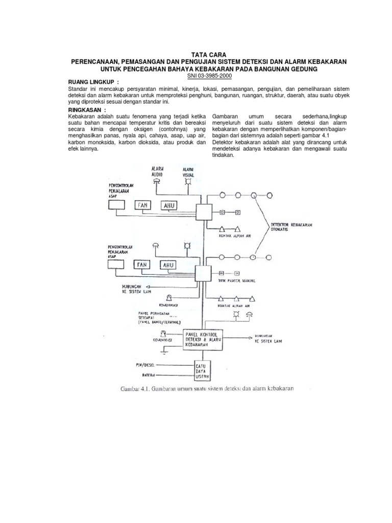 Tata Cara Perencanaan Pemasangan Dan Pengujian Sistem Deteksi Dan