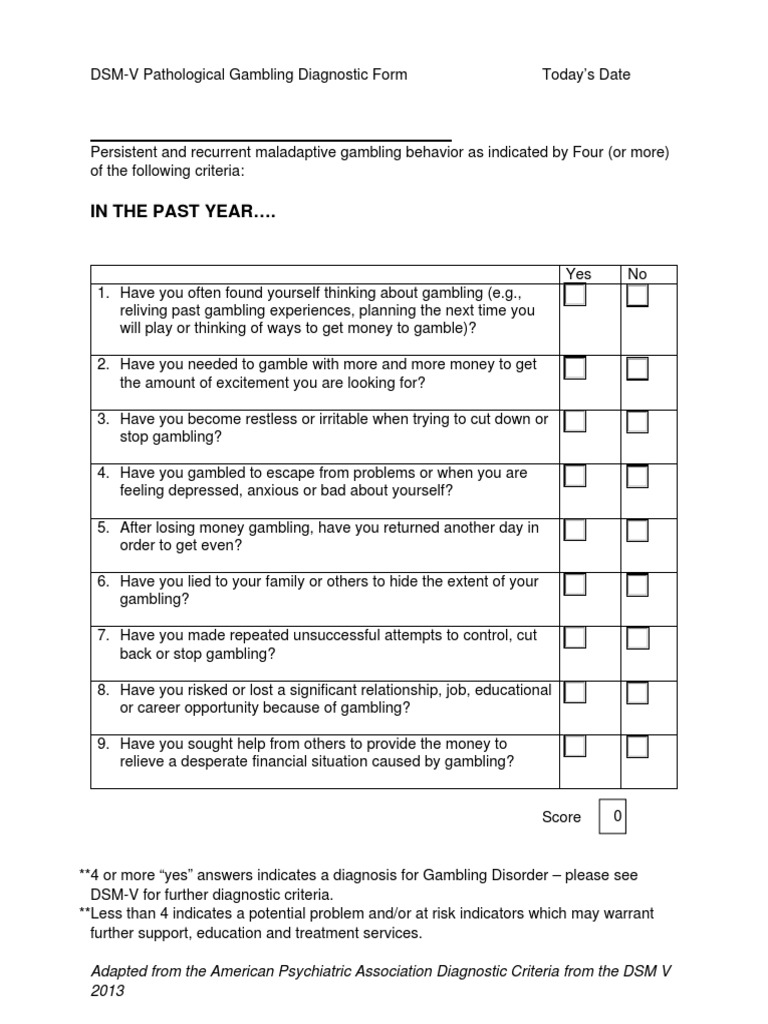In The Past Year .: Adapted From The American Psychiatric Association ...