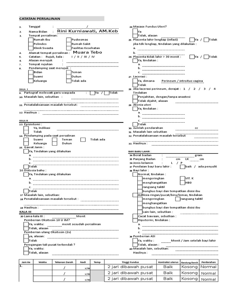 Partograf Baru | PDF
