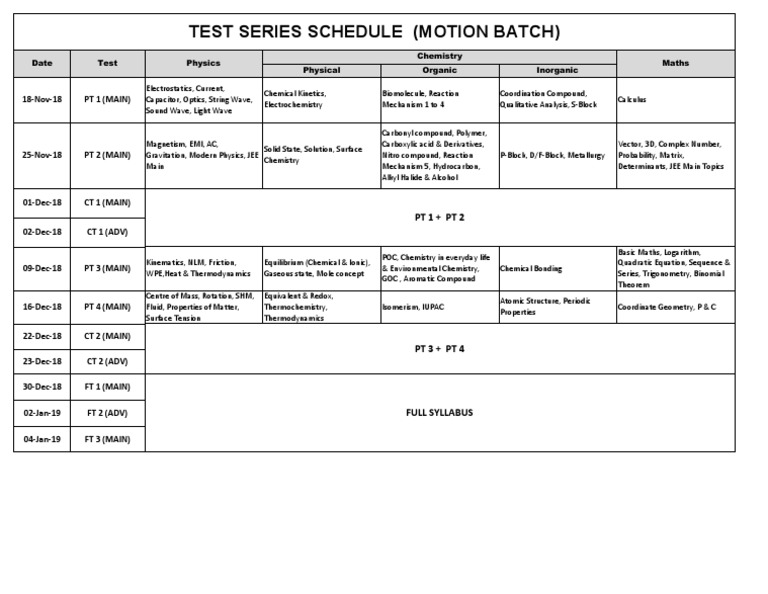 Test Series Schedule (Motion Batch) : 18-Nov-18 PT 1 (Main) | Download ...