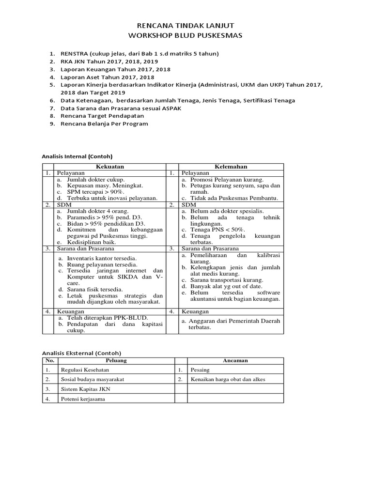 RTL Workshop Blud | PDF | Bisnis