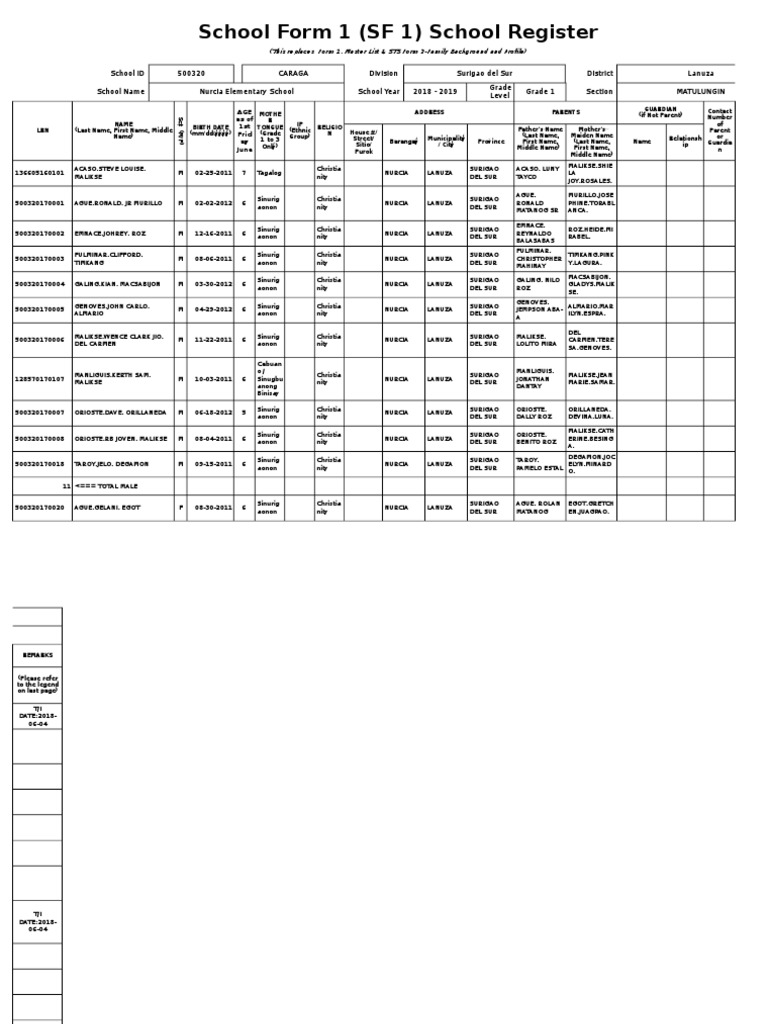School Form 1: Nurcia Elementary School Grade 1 Section MATULUNGIN ...