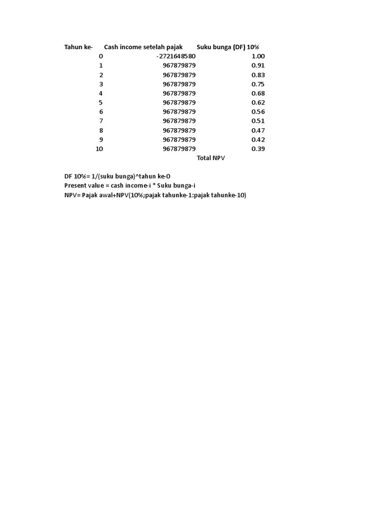Contoh Soal NPV | PDF