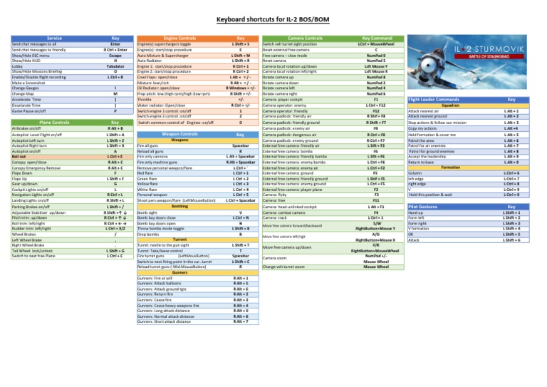 IL-2 BOS/BOM Keyboard Shortcuts | PDF | Aviation | Aircraft