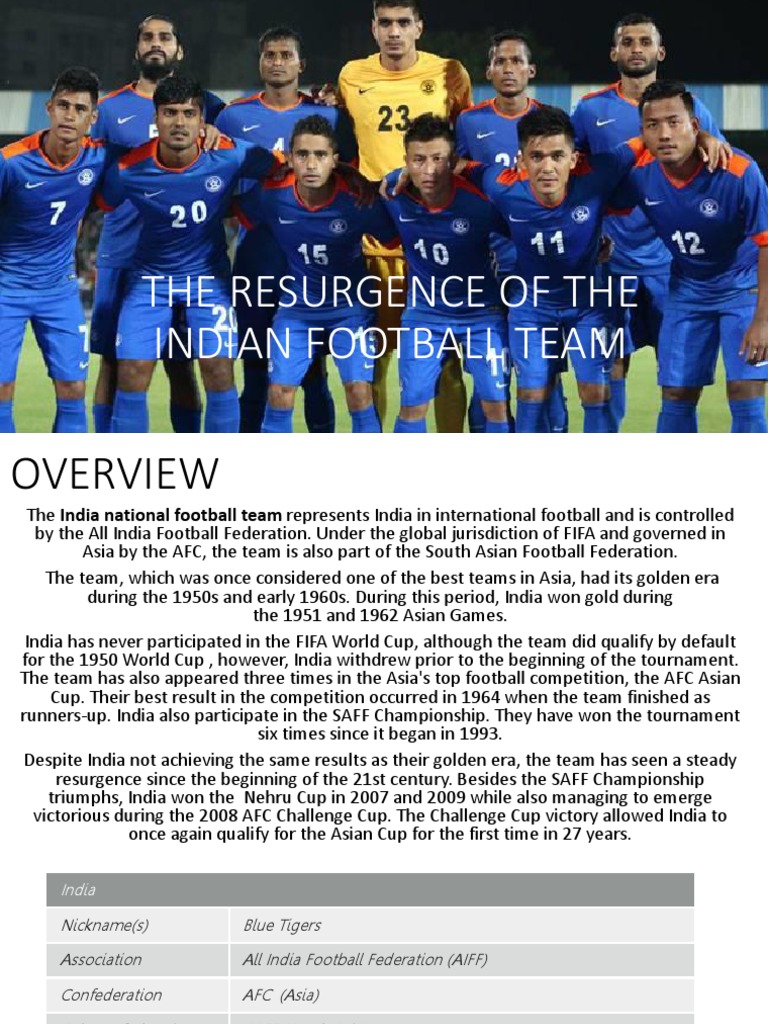 Resurgence of Indian Football Team | PDF | Association Football ...