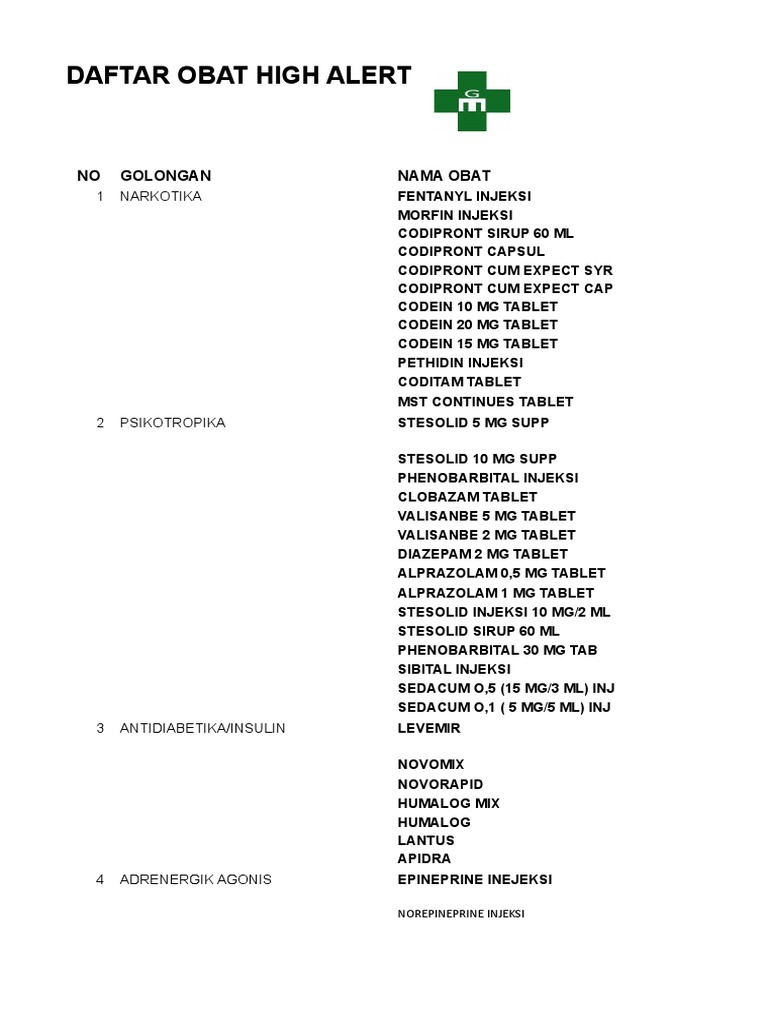 Daftar Obat High Alert Dan Lasa | PDF