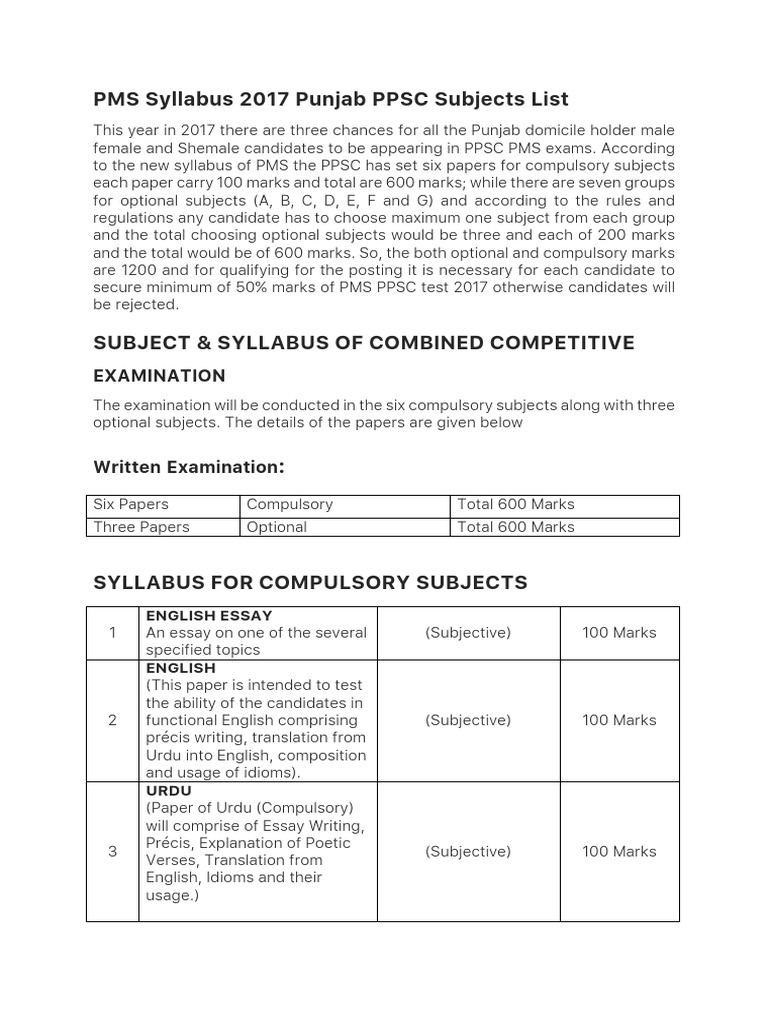 PPSC Syllabus PDF | PDF | Science