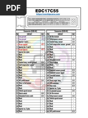 PCMTuner Bosch EDC17C63 ECU Pinout PCMtuner Official Blog, 51% OFF