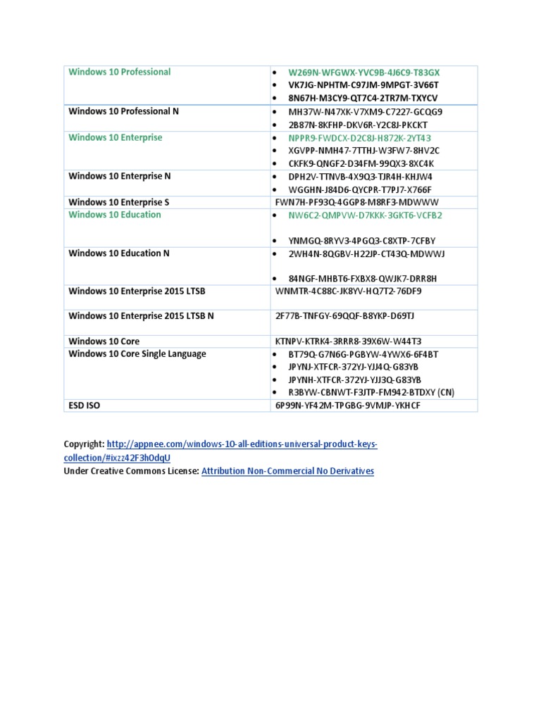 Windows 10 Professional W269N-WFGWX-YVC9B-4J6C9-T83GX: NPPR9-FWDCX ...