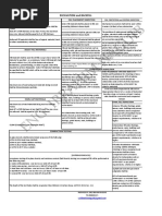 Risk Assesment For Formwork Activity | PDF | Risk | Hazards
