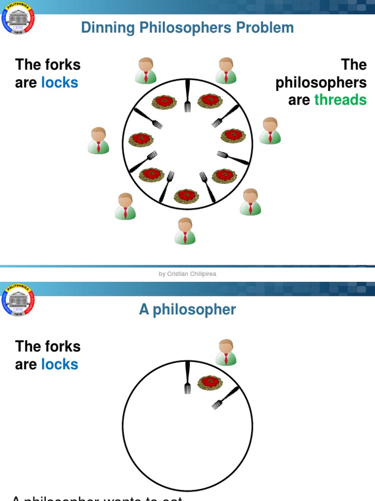 Dining Philosophers Problem | PDF | Areas Of Computer Science | Cyberspace