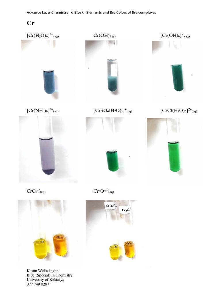 (CR (H O) ) CR (OH) (CR (OH) ) : Advance Level Chemistry D Block ...