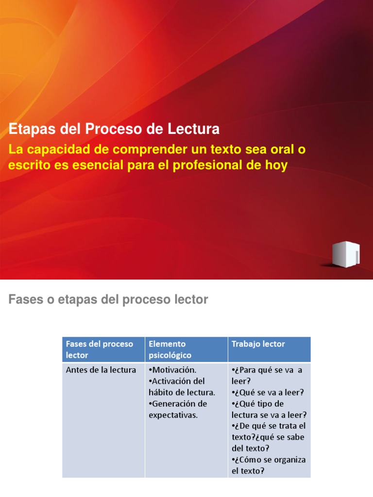 Etapas Del Proceso Lector - Clase 10 | PDF | Comprensión lectora ...