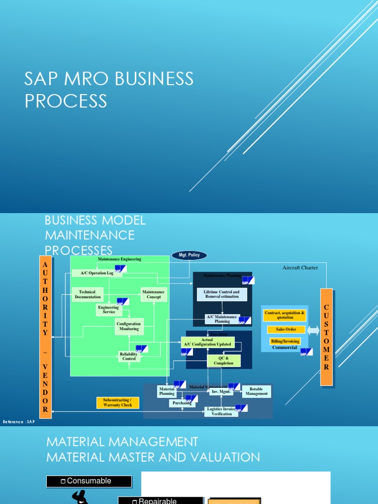 SAP MRO Business Process SS | Inventory | Technology | Free 30-day ...