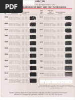 Xylan 1070 Data Sheet | PDF | Coating | Viscosity