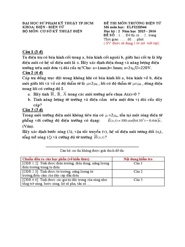 De Thi Dap An TDT Hkii 15-16 | PDF