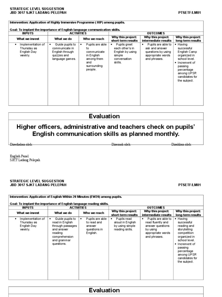 English Panel - Framework | PDF | English Language | Change