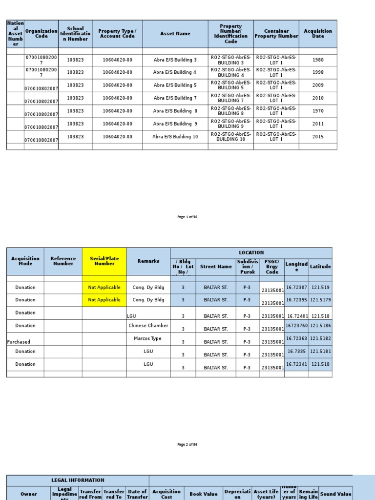 ABRA ES NARS Template For DepEd v18.07.23.1415 1 | PDF | Insurance ...
