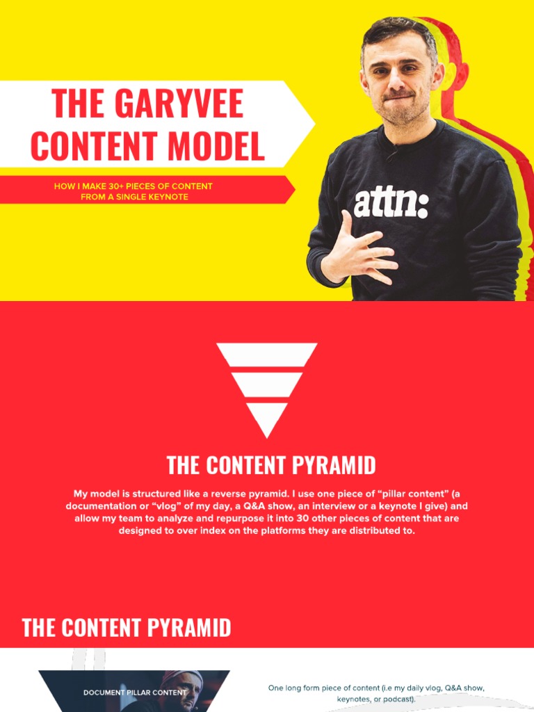 Gary Vee Content Model 2 | PDF | Web 2.0 | Multimedia
