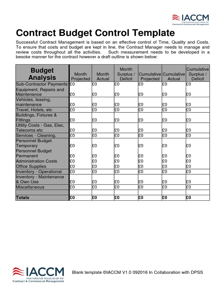 9026 - Iaccm Template Contract Budget Control v10 120916 | PDF