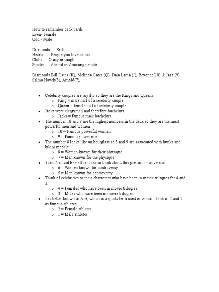 Remembering Card Face Names | PDF | Language Arts & Discipline