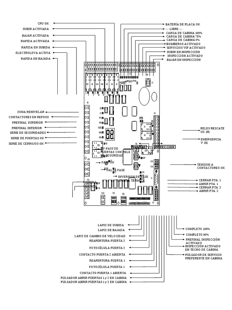 Led de Placa Tw1 Embarba | PDF