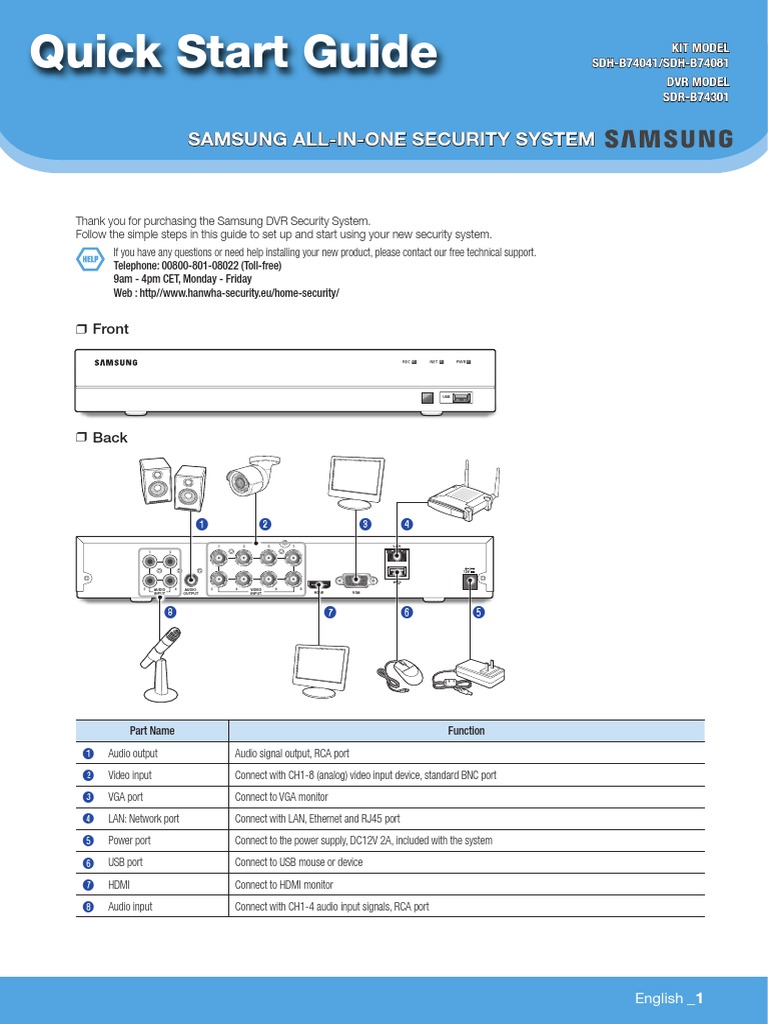 Samsung All-In-One Security System: Front | PDF | Transport Layer ...
