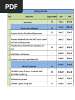 01 200 Project Mobilization Checklist PDF | PDF