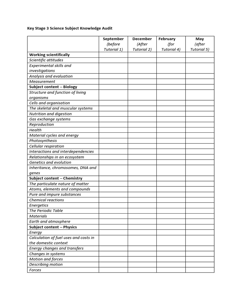 Key Stage 3 Science Knowledge Audit | PDF | Matter | Force