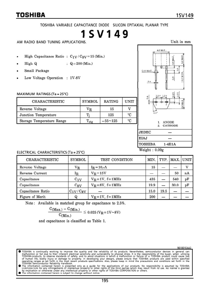 1SV149 Varicap PDF | PDF
